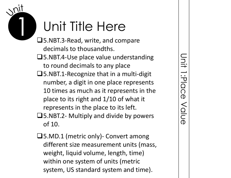 5th Grade Math Curriculum Outline | Place Value, Fractions, Geometry
