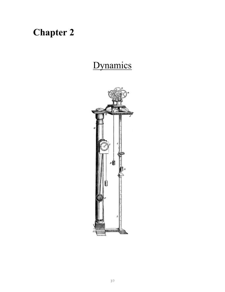 AP Physics Dynamics Multiple Choice Practice Questions