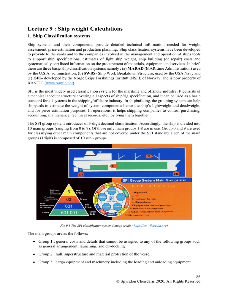 Ship Weight Calculations: Classification & Estimation Methods