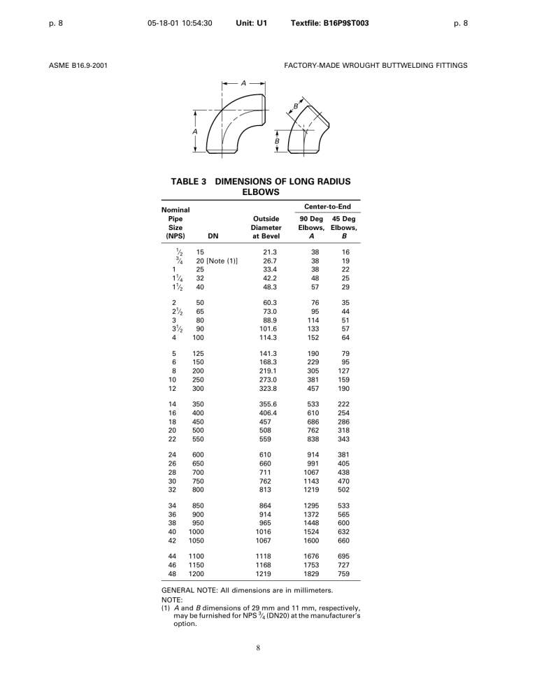 ASME B16.9-2001: Dimensions for Buttwelding Fittings & Elbows