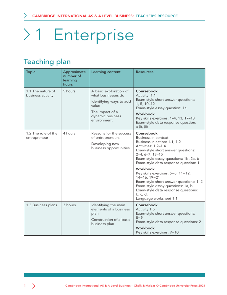 Cambridge A Level Business: Enterprise Teaching Plan