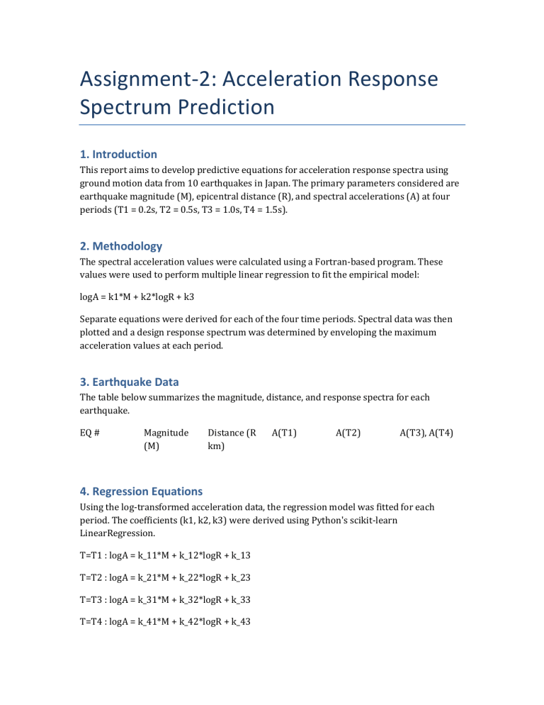 Acceleration Response Spectrum Prediction Report