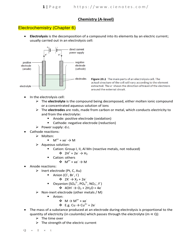 A-Level Chemistry: Electrochemistry Study Notes
