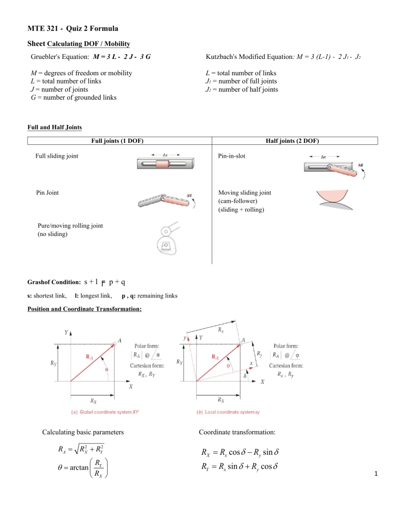 Kinematics Formula Sheet: Mobility & Mechanisms