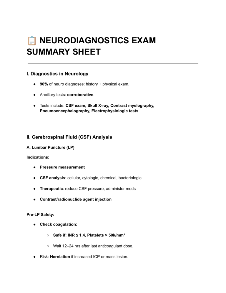 Neurodiagnostics Exam Summary: CSF, Imaging, EEG
