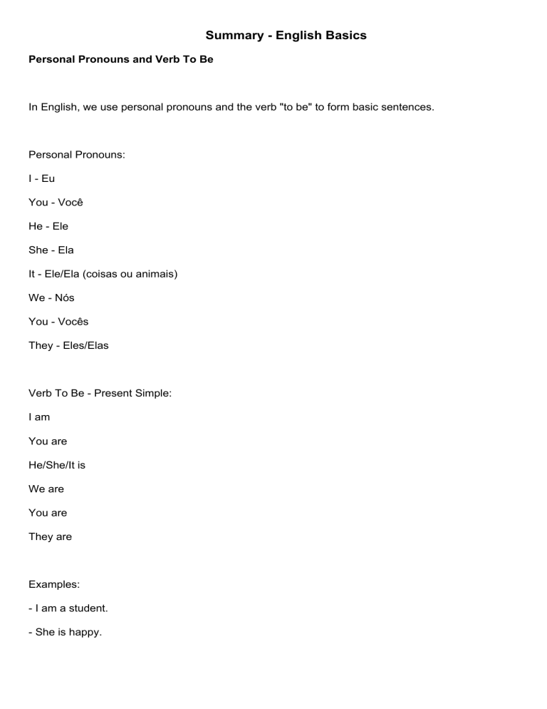 English Basics: Pronouns & Verb To Be - Elementary Lesson