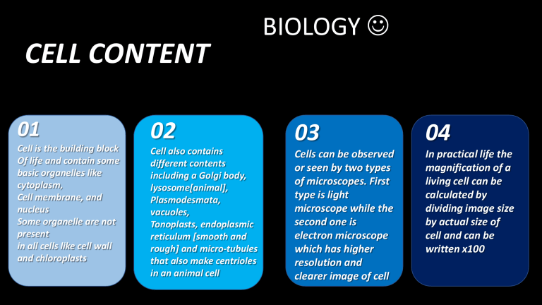 Cell Content & Organelles: Biology Basics, Microscopes & Magnification