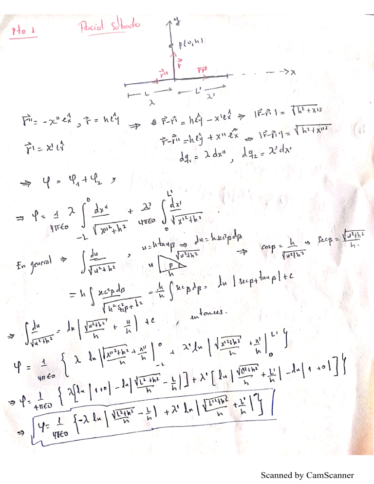 Electrostatics Exam Solution: Electric Potential Calculation