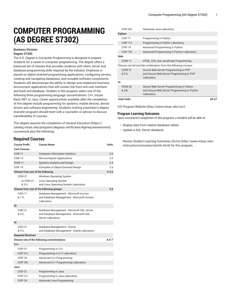 Computer Programming AS Degree Curriculum