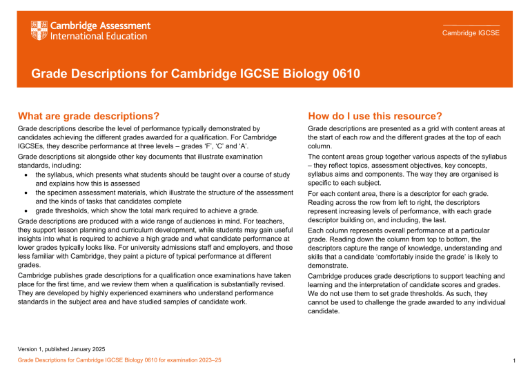 IGCSE Biology 0610 Grade Descriptions: Exam 2023-25