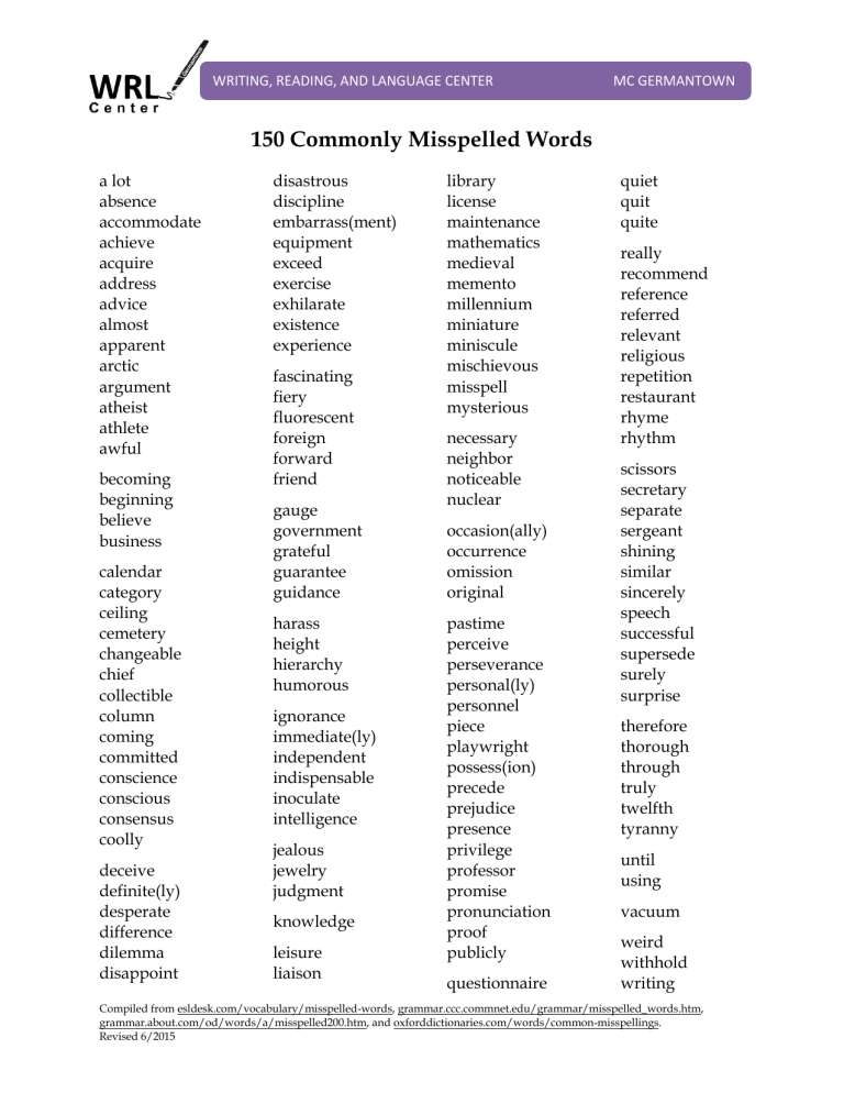Commonly Misspelled & Confused Words List | Writing Help