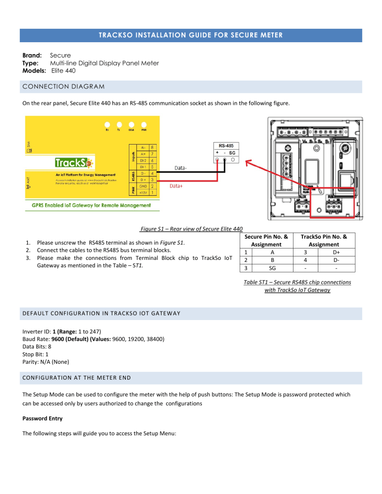 TrackSo IoT Gateway & Secure Meter Installation Guide