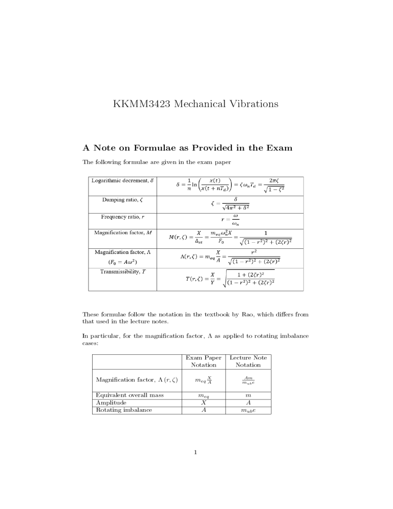 Mechanical Vibrations Formulae: Exam Notation Guide