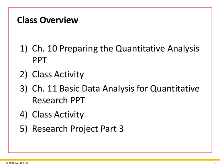 Quantitative Data Analysis: Preparation & Basic Analysis
