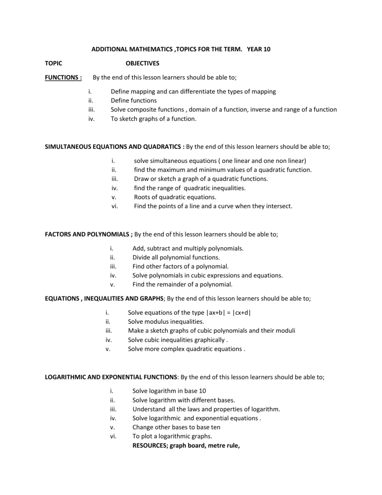 Year 10 Additional Mathematics Syllabus
