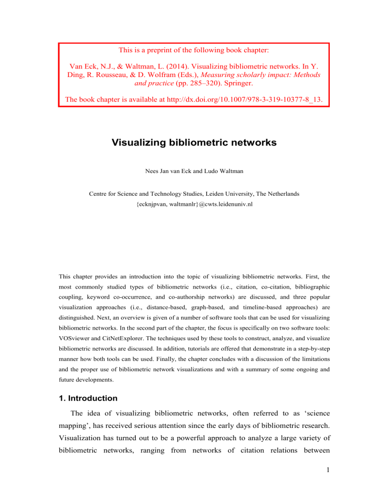 Visualizing Bibliometric Networks: VOSviewer & CitNetExplorer