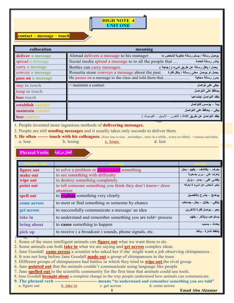 English Collocations, Phrasal Verbs & Idioms - High School