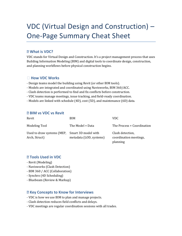 VDC Cheat Sheet: Virtual Design & Construction Summary