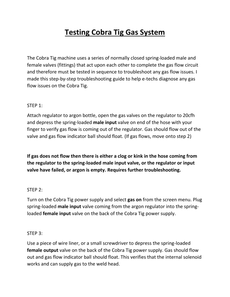Cobra Tig Gas System Troubleshooting Guide