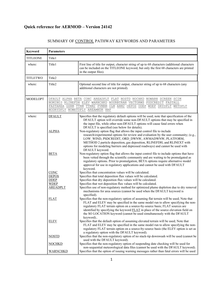 aermod quick-reference-guide