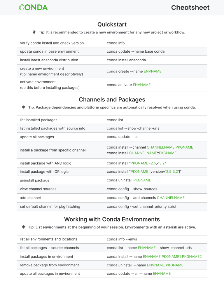 Conda Cheatsheet: Quickstart, Packages, Environments