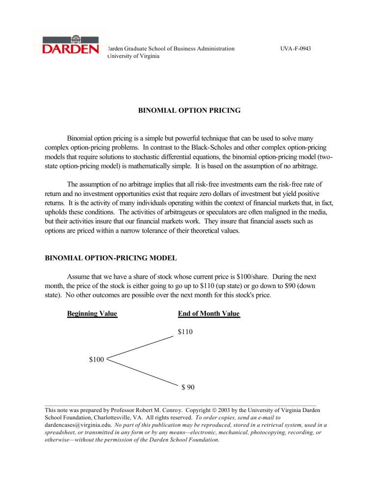 Binomial Option Pricing: A Simple Guide