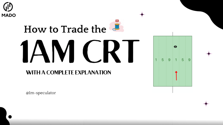 1 AM CRT Trading Strategy Guide