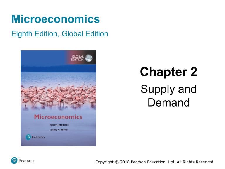 Supply and Demand: Microeconomics Presentation