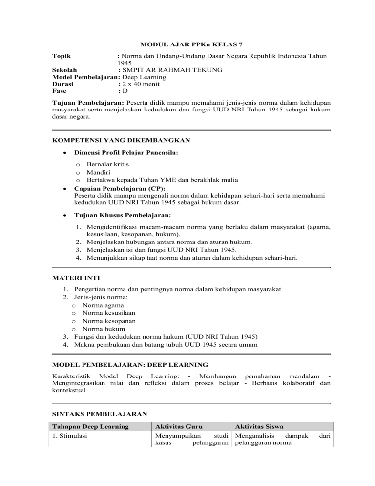 RPP PPKn Kelas 7: Norma & UUD 1945