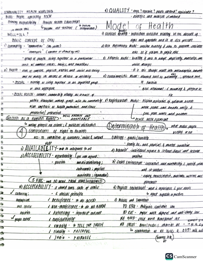 Community Health Nursing Notes