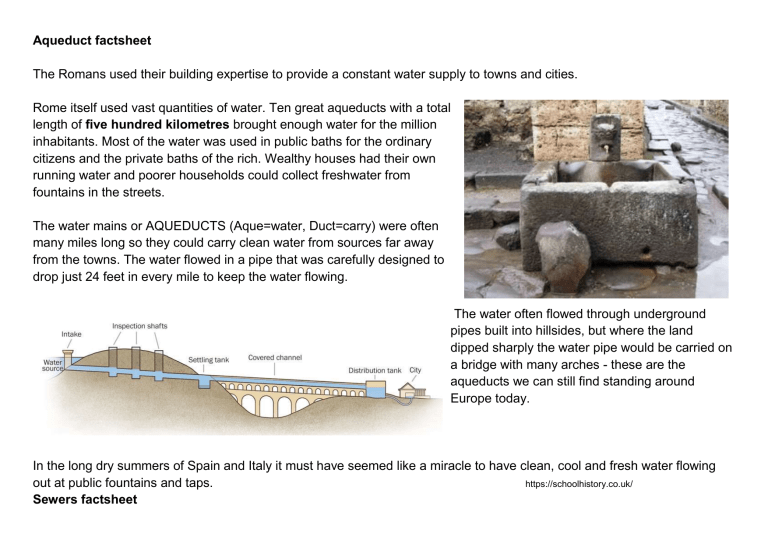 Roman Aqueducts, Sewers & Roads Factsheet | History & Engineering
