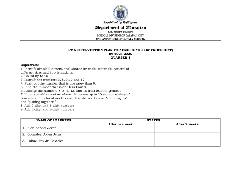 Math Intervention Plan for Elementary Students (SY 2025-2026)