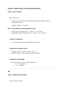 Long Division Worksheet: DMSB Method