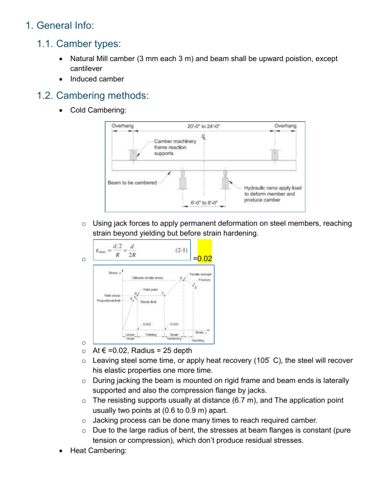 Steel Beam Cambering: Methods, When to Camber, and Cautions