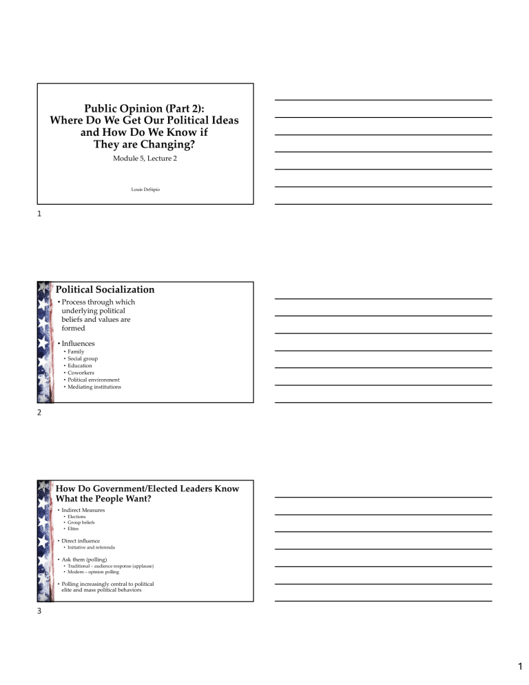 Public Opinion & Political Ideas: Socialization, Polling & Change