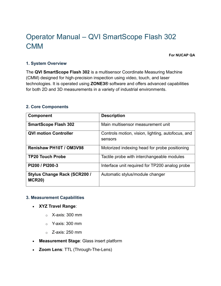 QVI SmartScope Flash 302 CMM Operator Manual