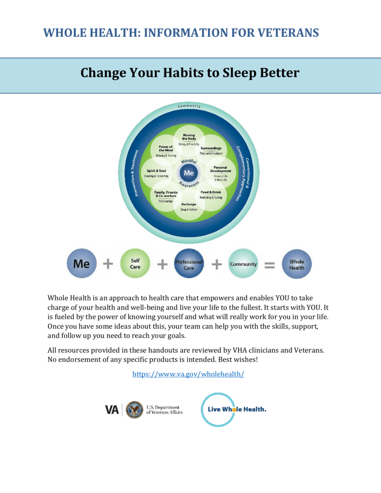 Improve Sleep Habits: A Veteran's Guide to Better Sleep