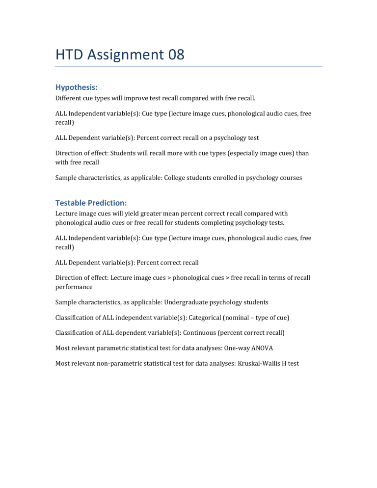 Psychology Test Recall: Cue Types & ANOVA Analysis