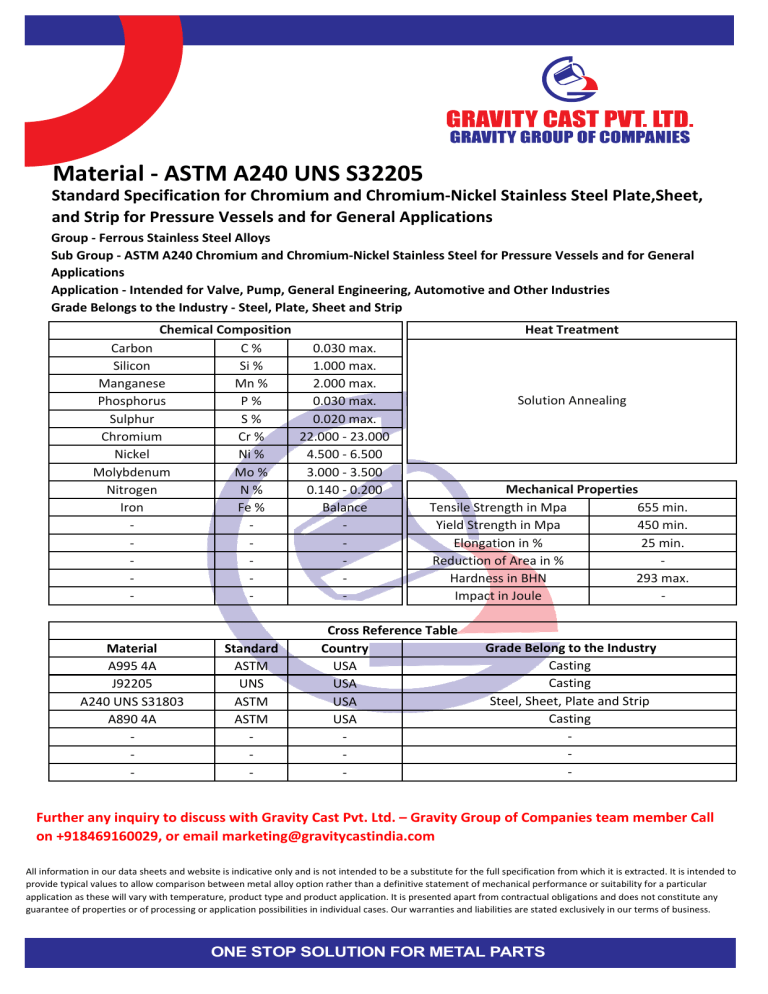 ASTM A240 UNS S32205 Stainless Steel Datasheet