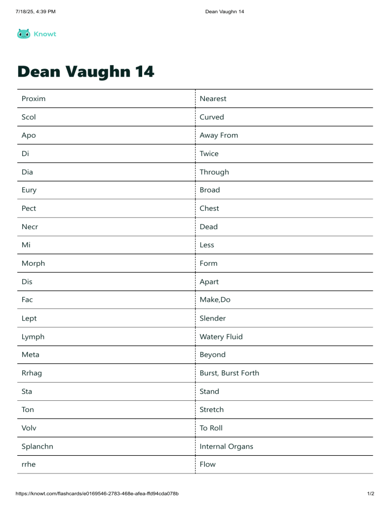 Medical Terminology Flashcards: Dean Vaughn 14