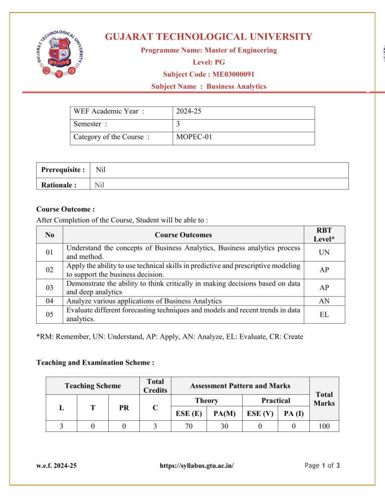 Business Analytics Course Syllabus - GTU, ME PG, 2024-25