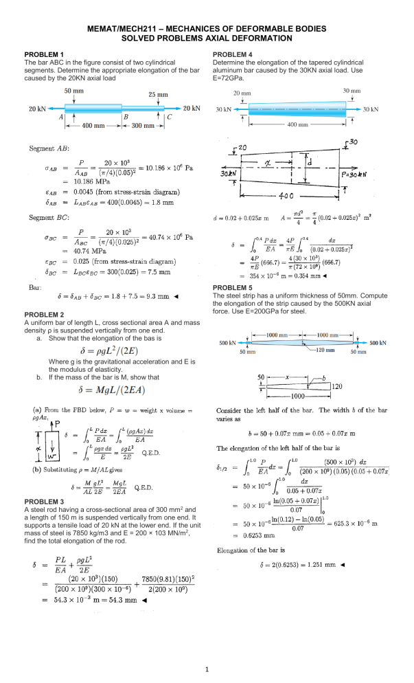 Mechanics of Deformable Bodies: Solved Problems in Axial Deformation