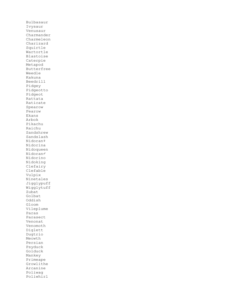 Pokemon List: All Generations