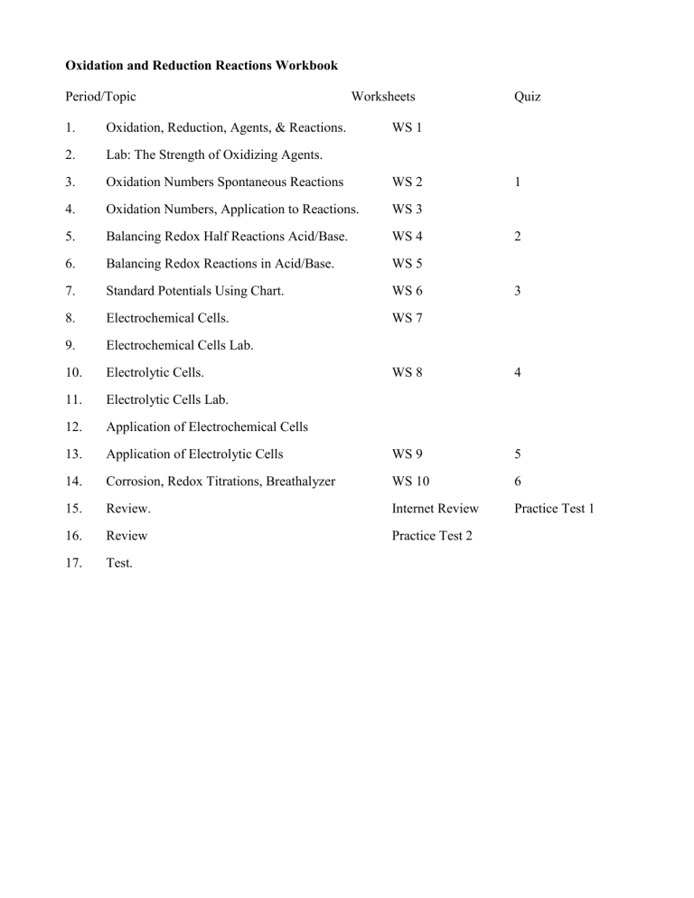 Redox Reactions Workbook: Oxidation, Reduction, Electrochemistry