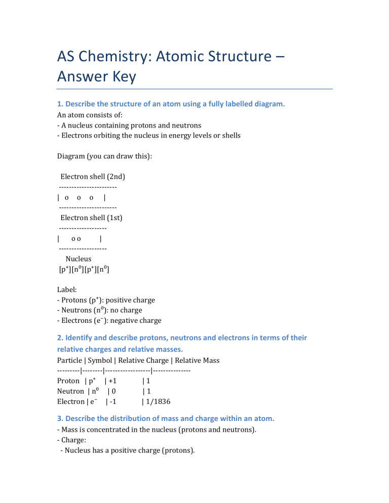 AS Chemistry: Atomic Structure - Answer Key