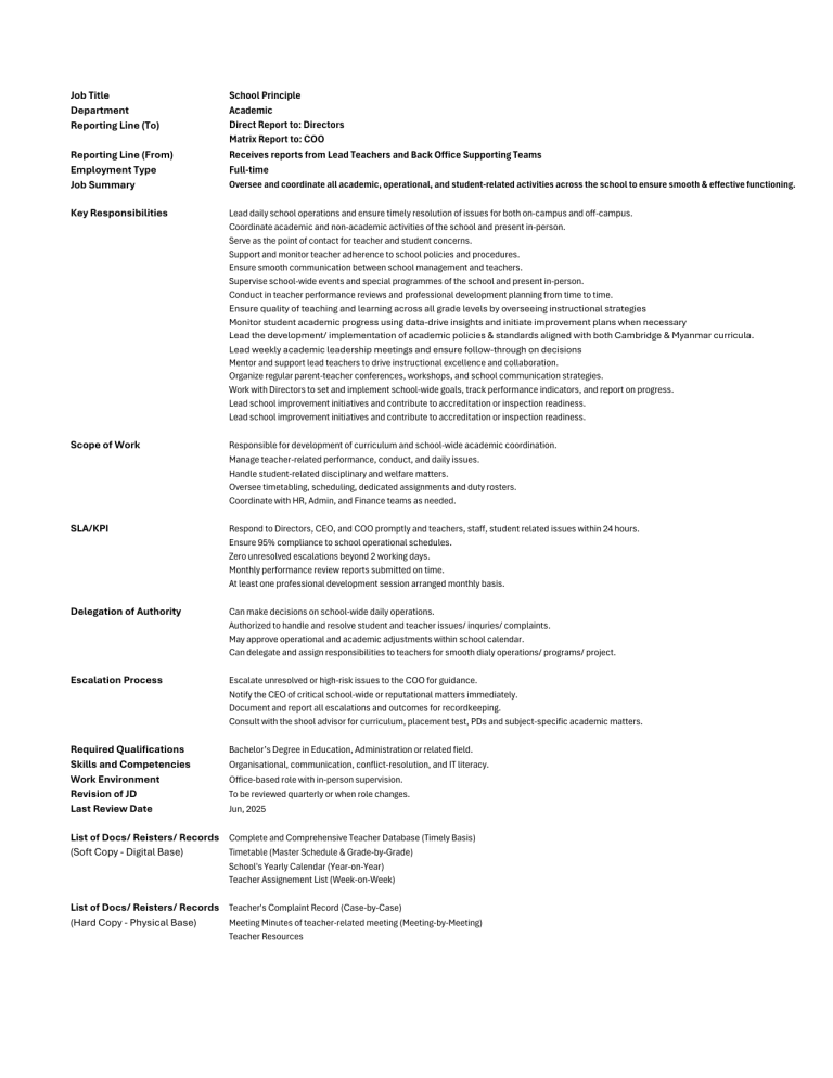 School Principal Job Description | Academic Leadership