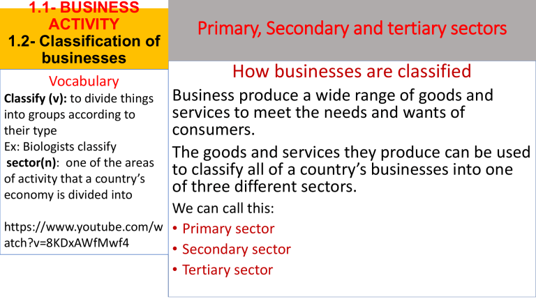 Business Activity: Primary, Secondary, Tertiary Sectors