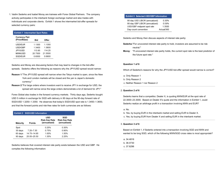 International Finance Exam Questions