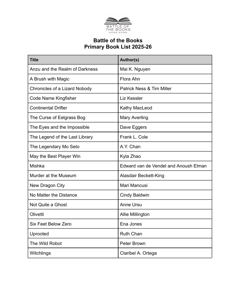 Battle of the Books 2025-26: Primary Book List