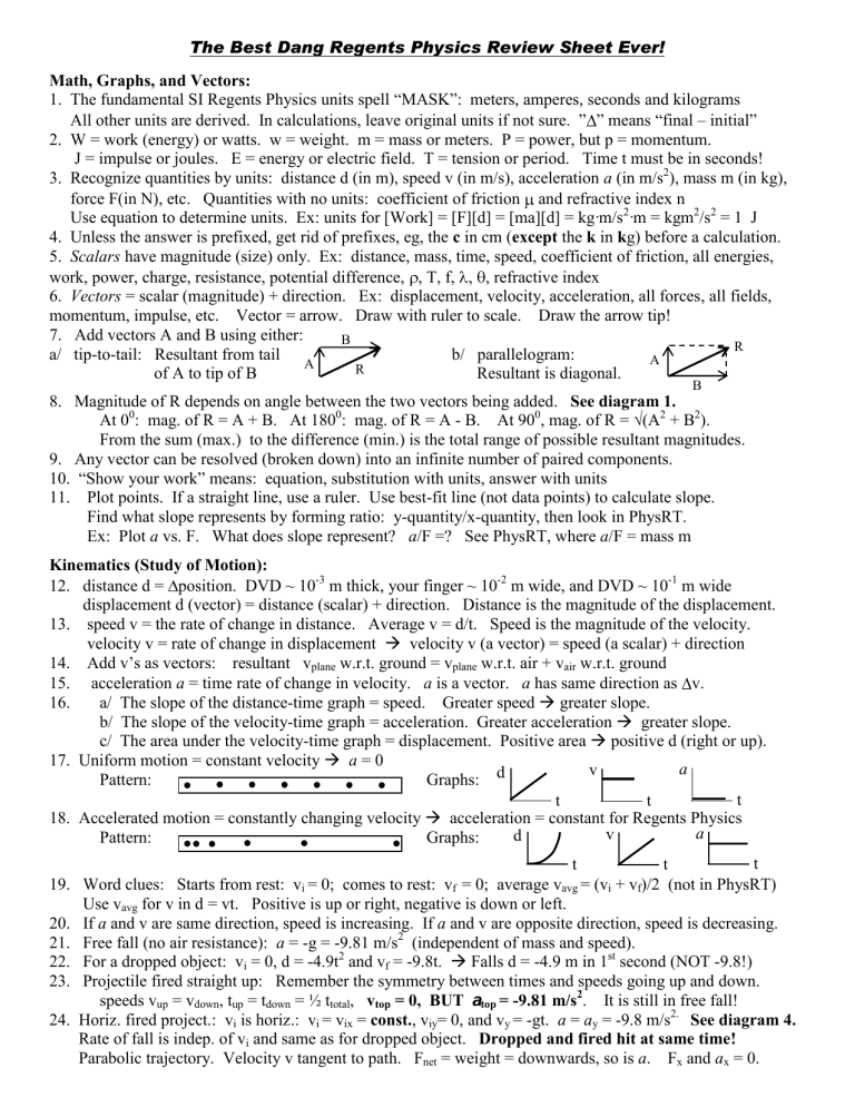 Regents Physics Review Sheet: Math, Graphs, Vectors, Kinematics